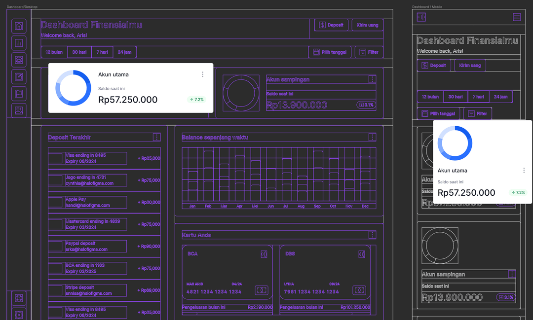 Tutorial Figma Dashboard UI